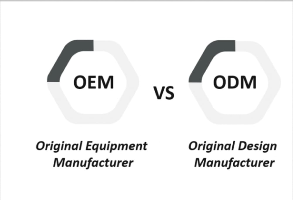 OEM در مقابل ODM، انتخاب مناسب برای کسب و کار شما - سریر سرور | قیمت و ...